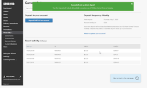 Grubhub for Restaurants Payments & Finances | Grubhub for Restaurants