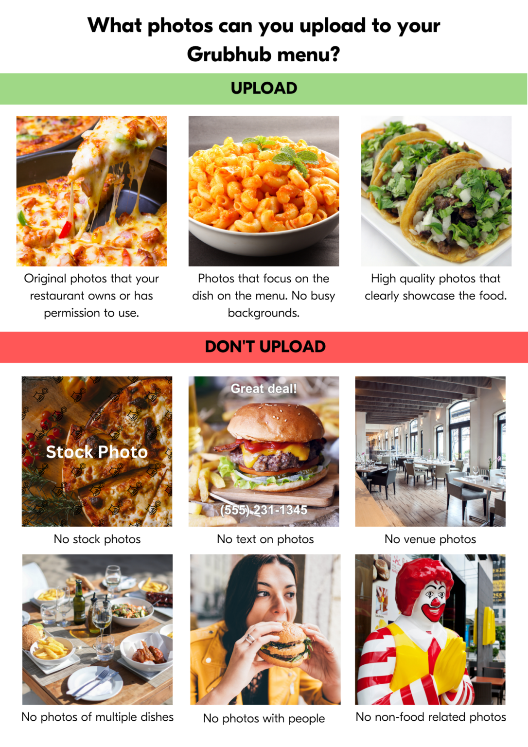 Getting started with your Grubhub Menu | Grubhub for Restaurants